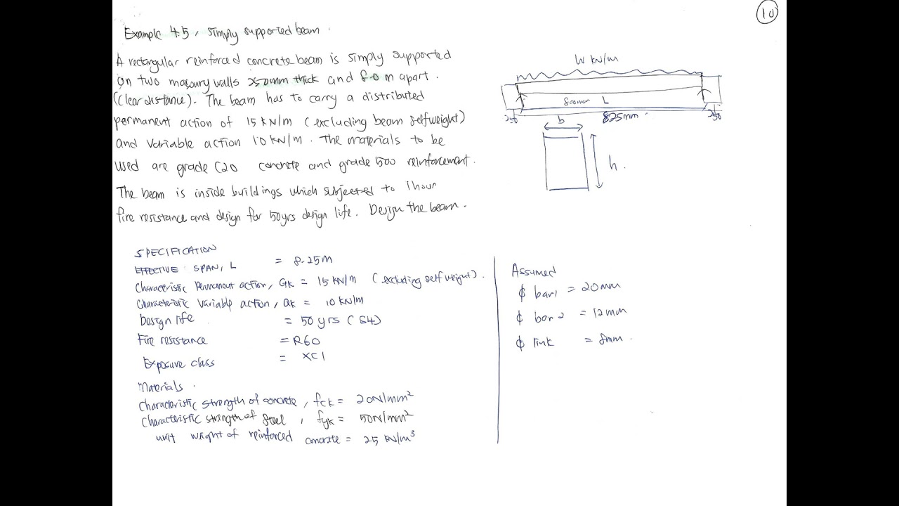Examples Design of Rectangular Reinforced Concrete Beam