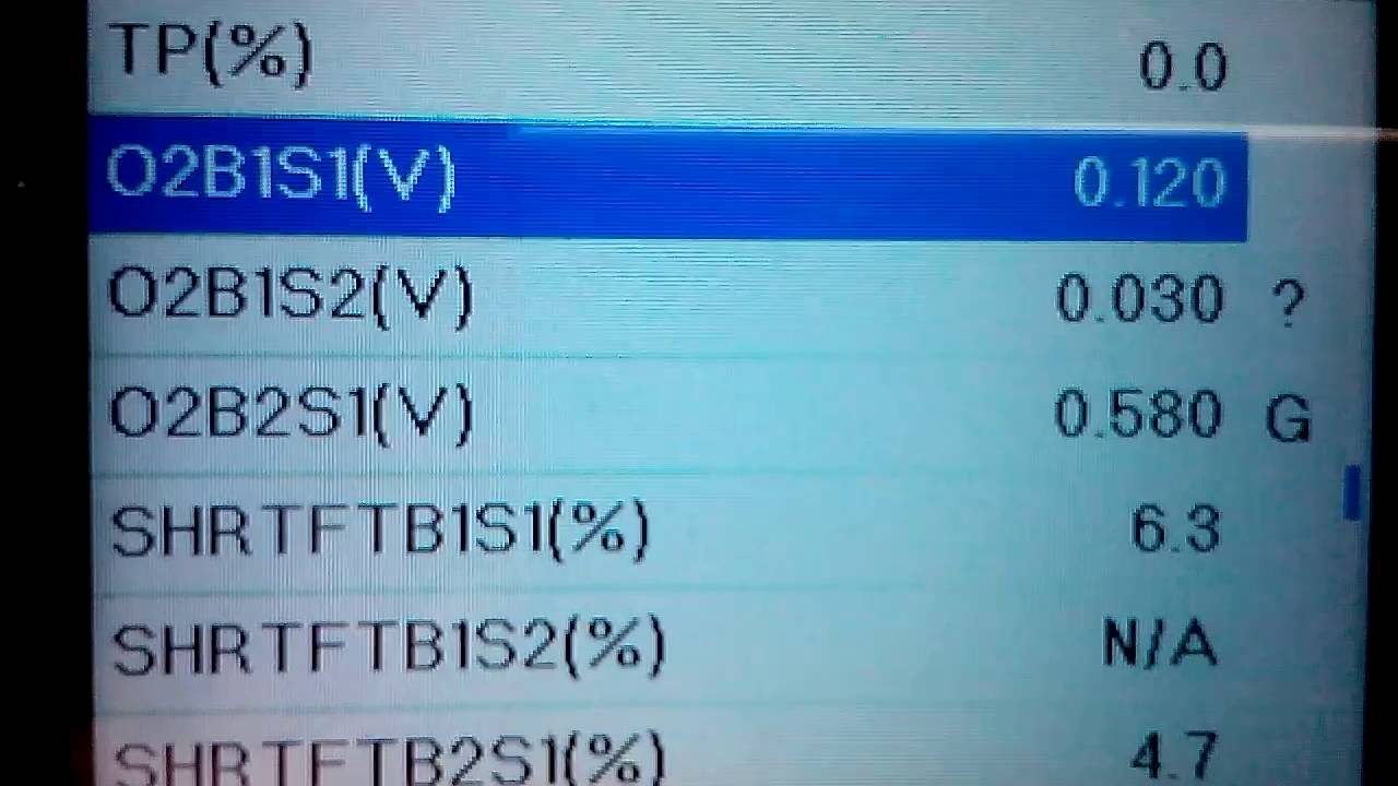 The basics on live data obd2 scanner