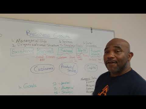 Business Growth- Which of the 5 Stages Are You in and Why?