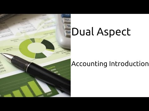 Dual Aspect Concept Video Lecture - SSC CGL Tier 2 - Study Material ...
