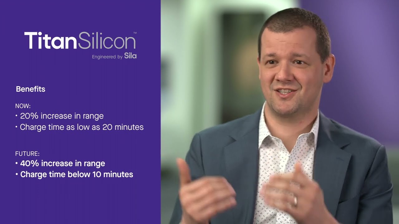 Sila | Titan Silicon