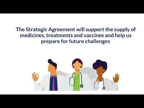 Strategic Agreement 2022-2027 Explainer Video