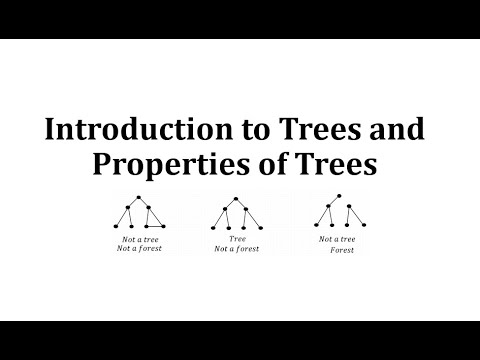 Introduction to Trees and Properties of Trees