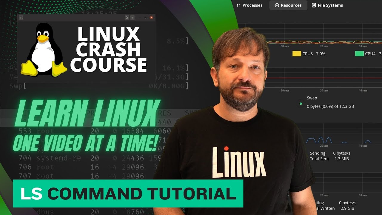 How to Use The ls Command on the Linux Command Line