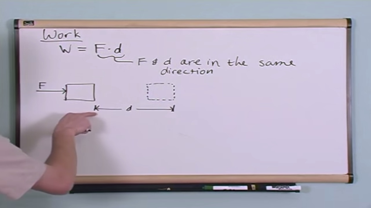 Lesson 7 - Work in Physics