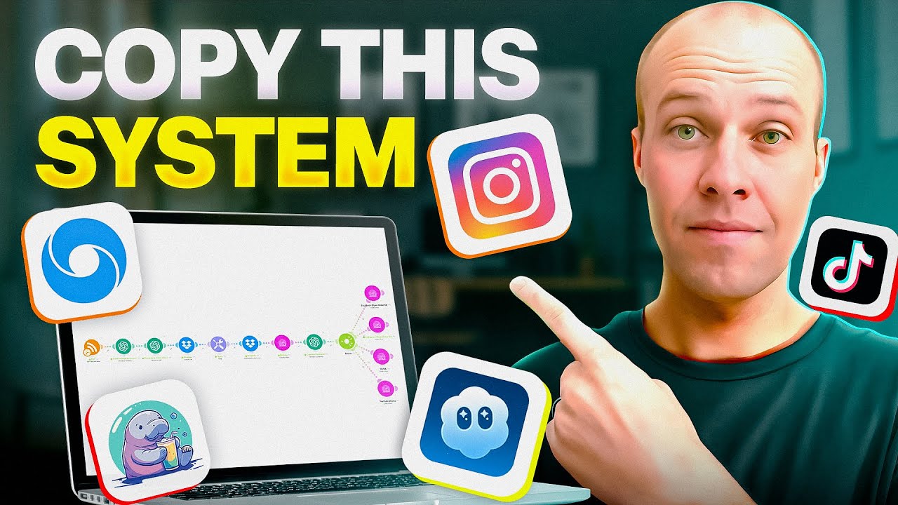How to Automate AI Videos on Social Media (Sora & Veo)