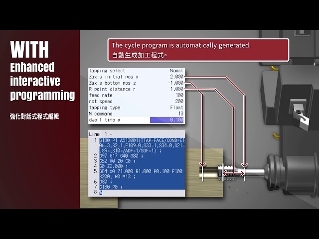 M800/M80 Series | Movie | Products | MITSUBISHI ELECTRIC Factory Automation