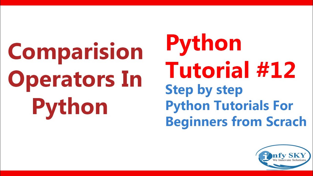 Python Comparison Operators with Syntax and Examples | Python Operators #12