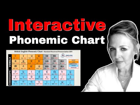 INTERACTIVE Phonetic Chart for RP English Pronunciation - British English - Phonemes, Monophthongs..