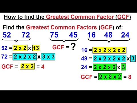 Math: What Every 5th Grader Should Know: Algebra Prep (13 of 58) Ch 0: Greatest Common Factor (GCF)?
