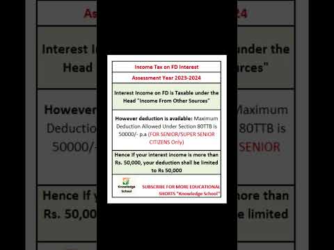 Income tax on Interest on fixed deposits #fd interest #taxable #deduction #80ttb #seniorcitizens
