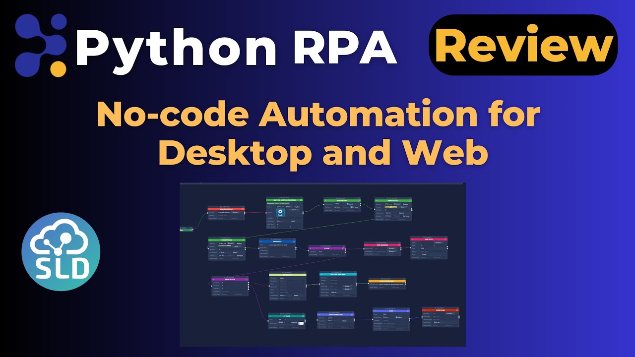 Python RPA Review: Automation for Web & Desktop Applications with Zero Coding