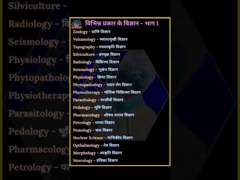 word meaning biology
