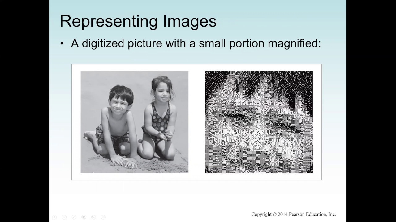 Java Graphic and GUI - Applets Unit 2 Part 3 Lecture