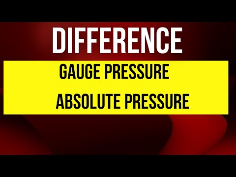 Difference between gauge pressure and absolute pressure / hydraulics @ElementaryEngineering