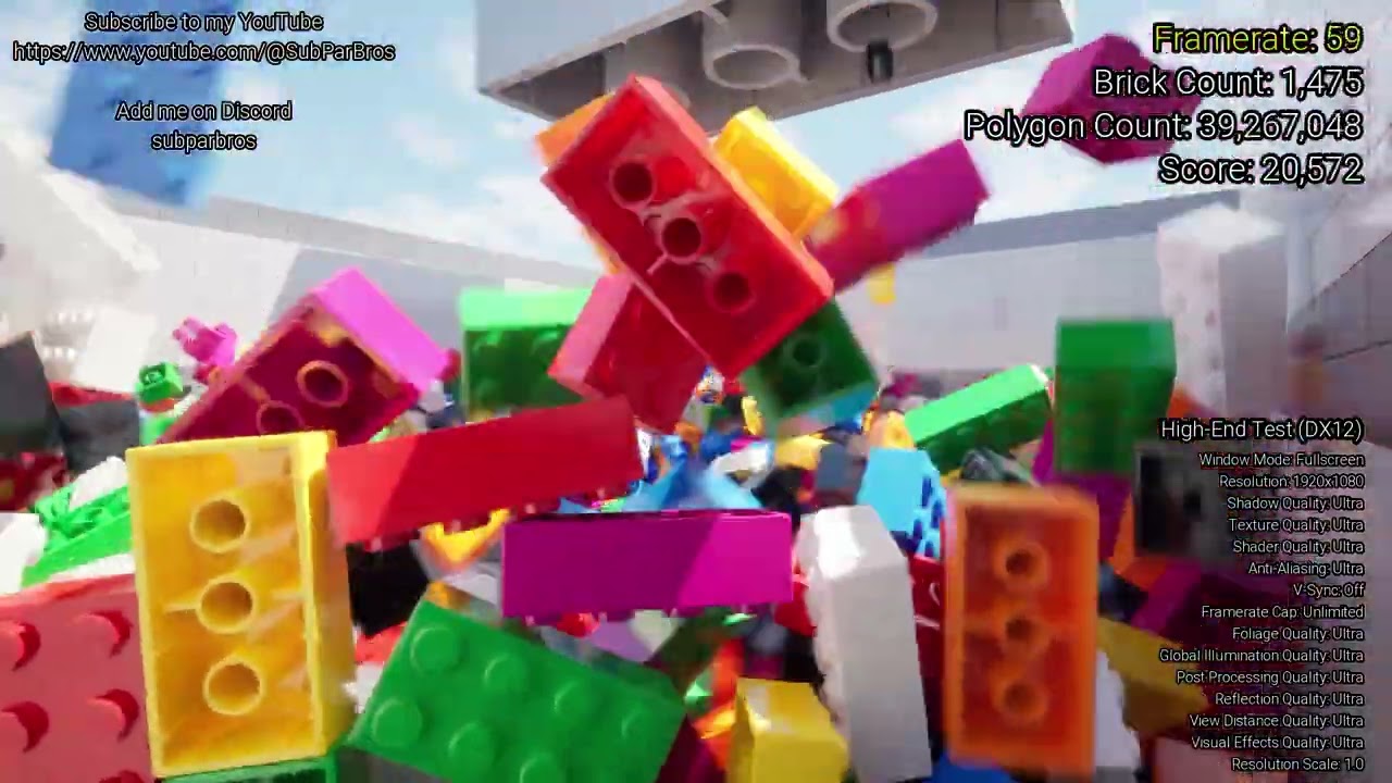 SubPar PC Benchmark - Version 2 #benchmark #computer #graphics