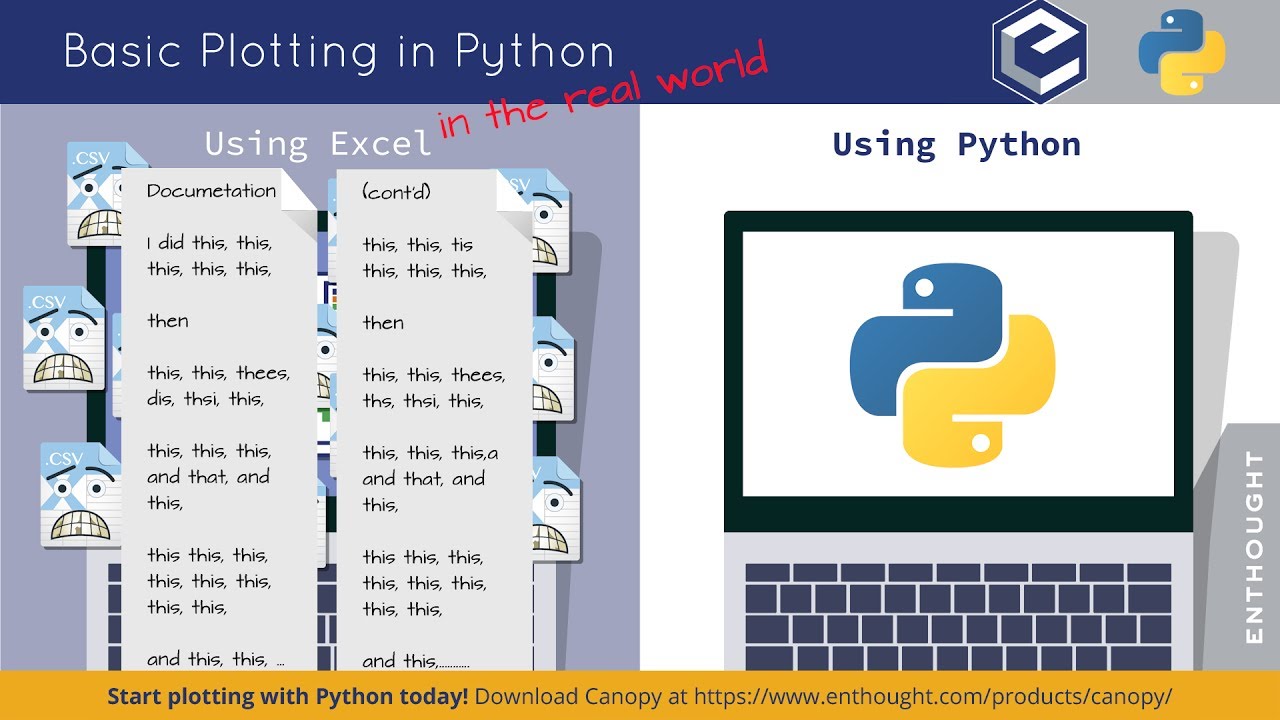 Tiny Tutorial 2: Loading and Plotting Data in Python with Matplotlib & Pandas