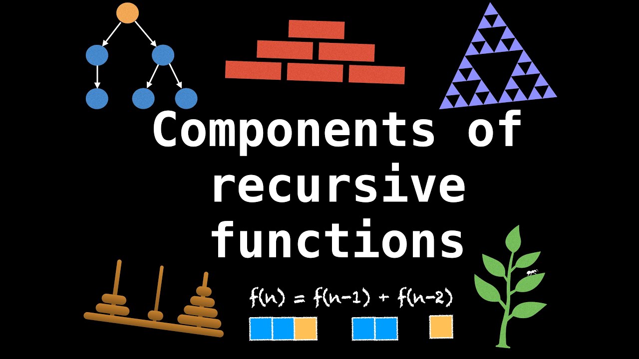 Introduction to recursion | Recursion series