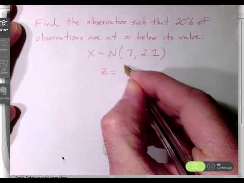 How to Use InvNorm( )