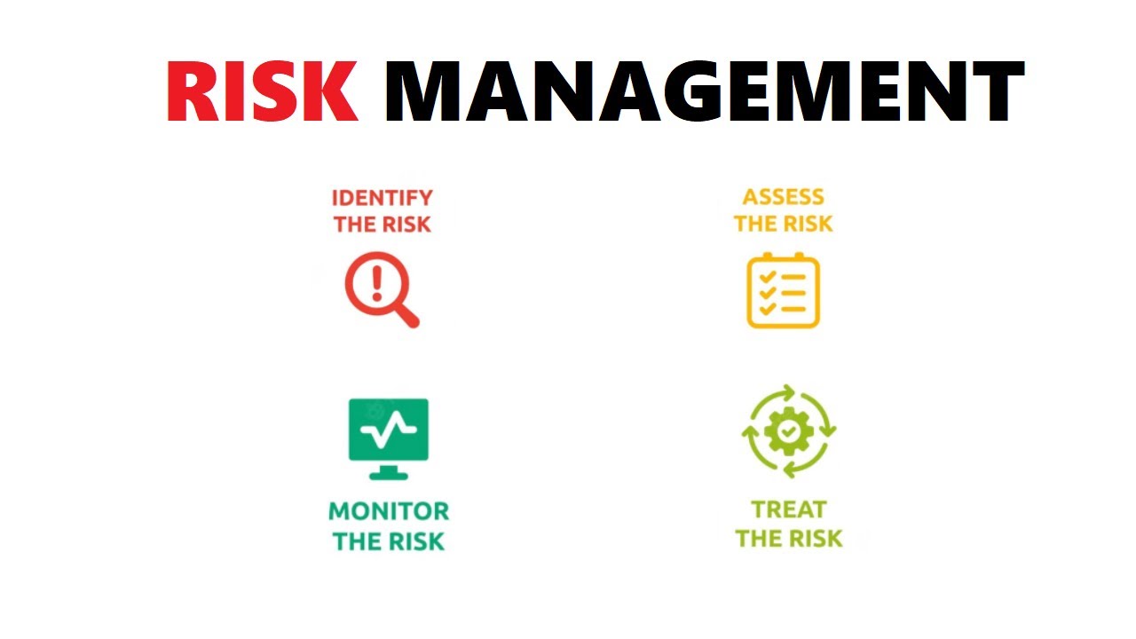 Cybersecurity Risk Management | How To Understand and Manage Cyber Risk