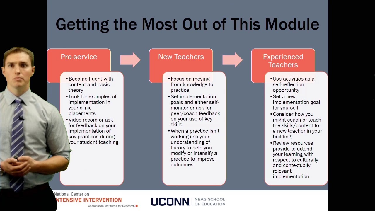 Behavior Course: Module 6 Introduction