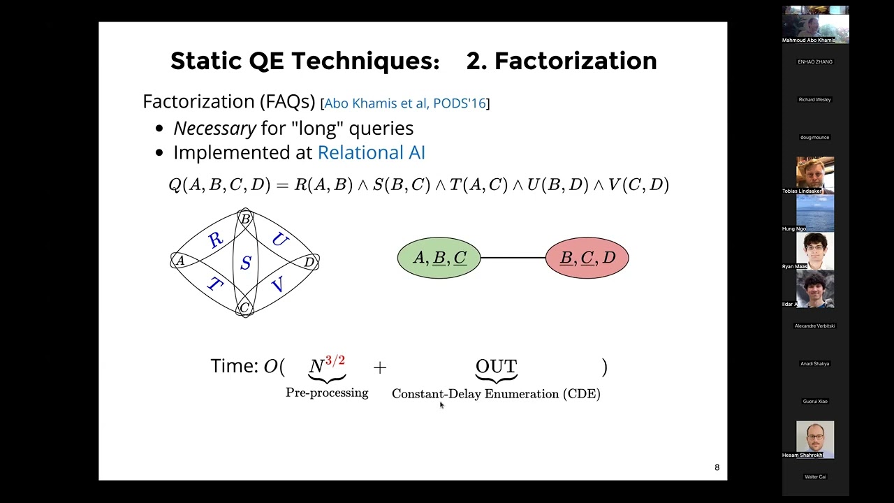 NWDS Talk - Query Evaluation: From Static to Dynamic