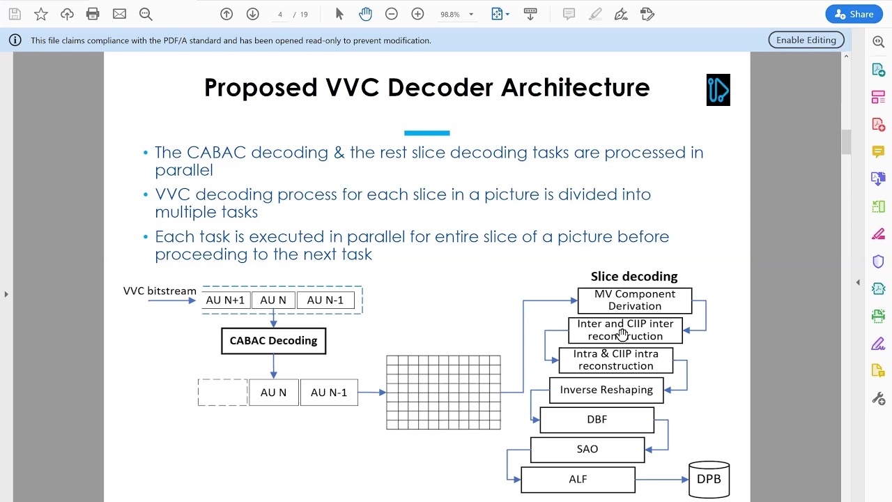 Software-based Versatile Video Coding Decoder Parallelization