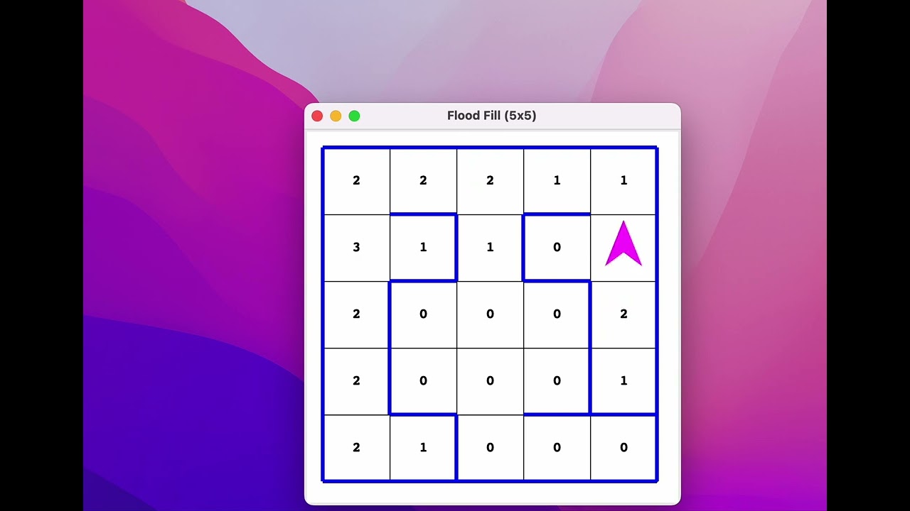 Flood Fill Algorithm Demo with Python and Tkinter