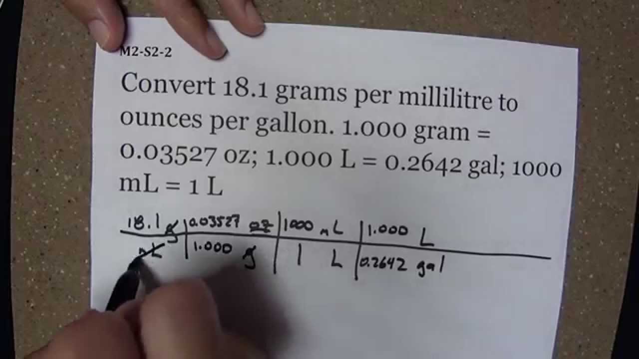 Module 2 - Problem Set 2