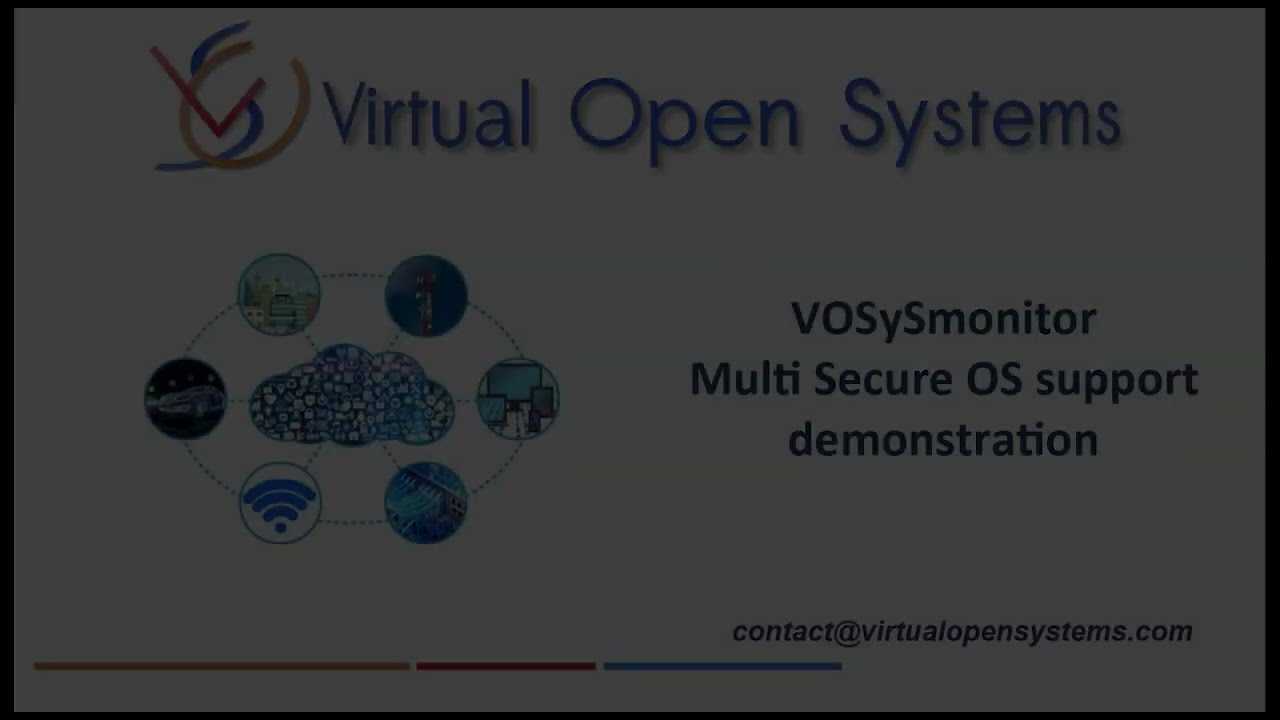 VOSySMonitor Multi Secure OSes demonstration: RTOS and OPTEE in the secure world (TI AM642 SK)