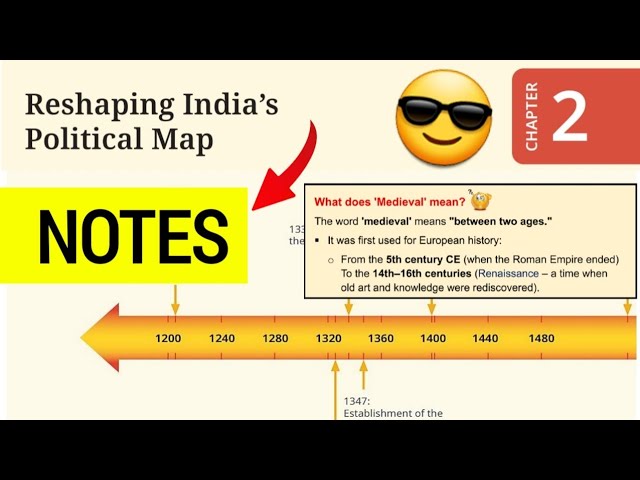 Reshaping India's Political Map: A Comprehensive Overview of Class 8 ...
