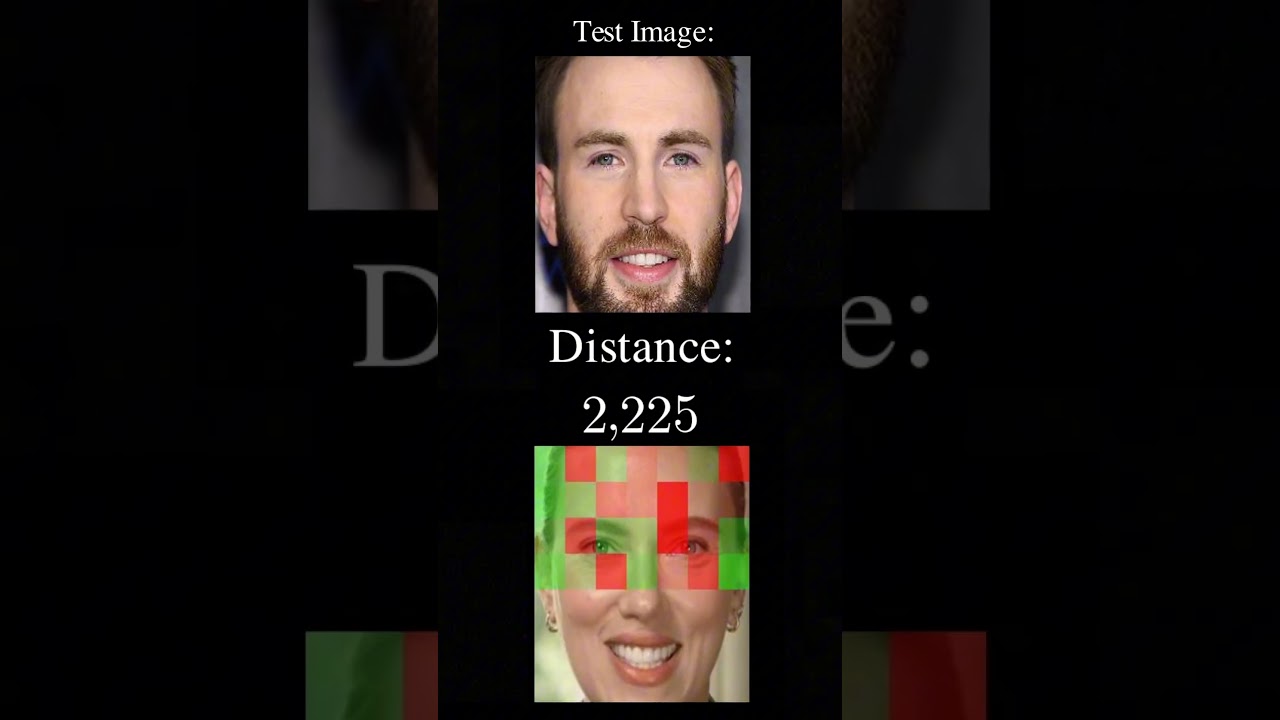 How Facial Recognition Works | Local Binary Patterns Explained