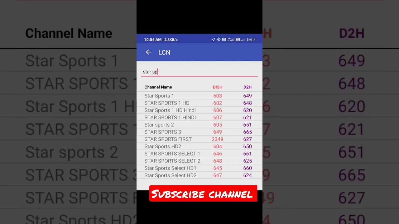#dish tv d2h star sports Hindi channel number