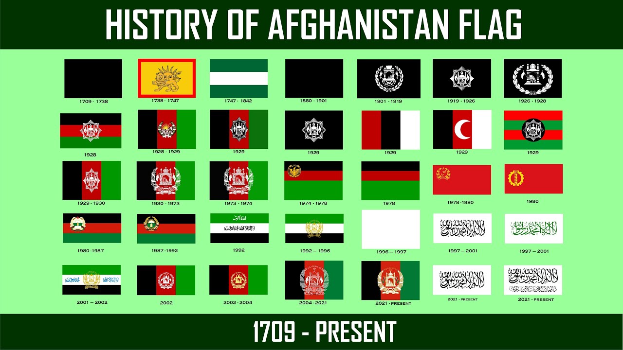 Afghanistan Flag History. Every flag of Afghanistan 1709-2021.
