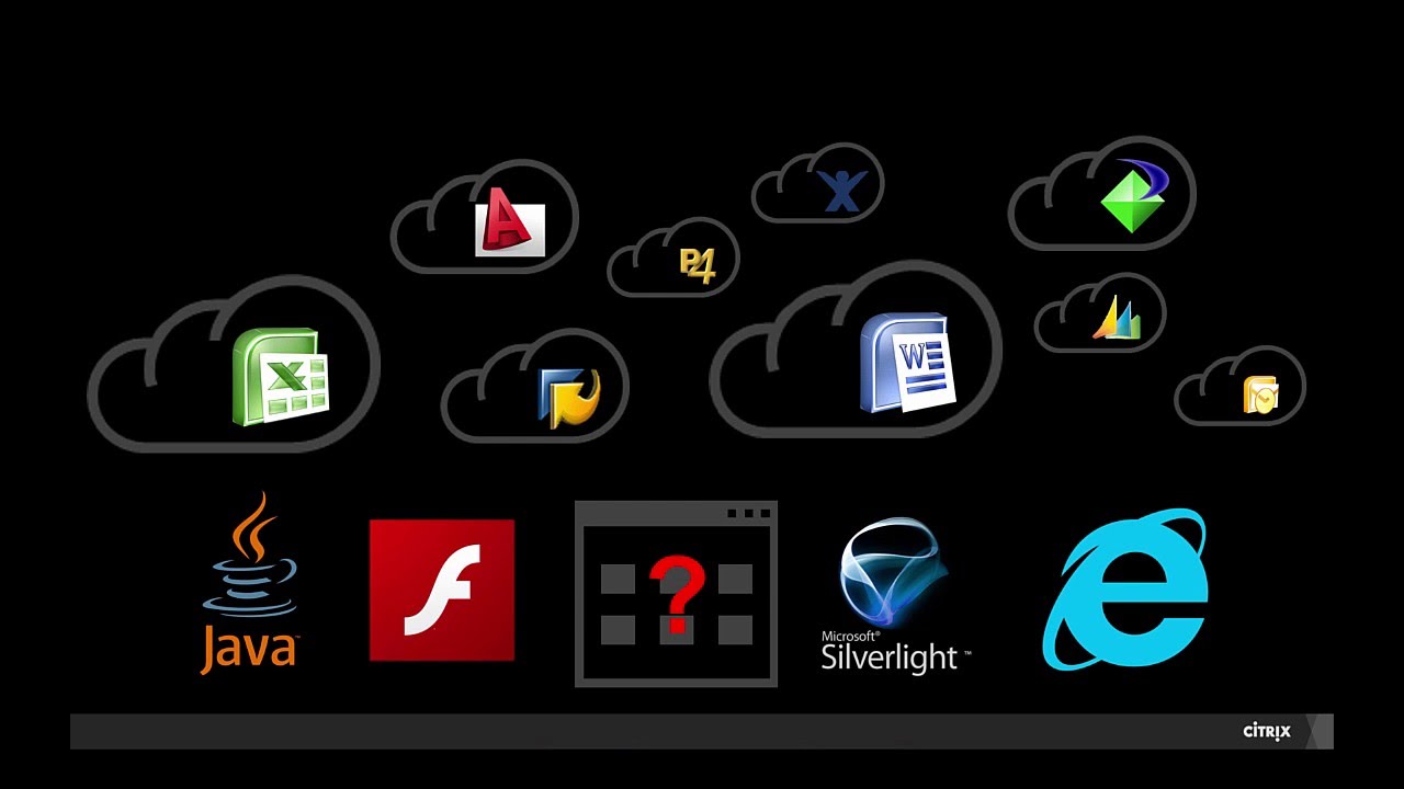 Citrix Secure Browser – Publish Web Apps Securely in Minutes