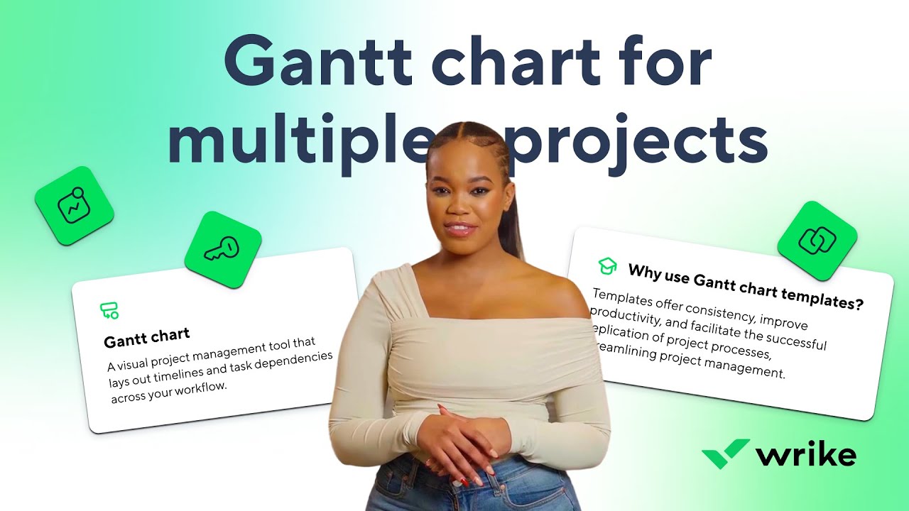 How to Use One Gantt Chart for Multiple Projects | 4 Pro Tips