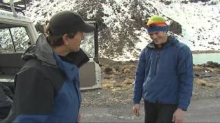 Recreation Coordinator Overview | What is a recreation coordinator ...