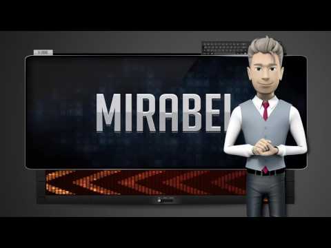 MIRABEL - How to say it Backwards