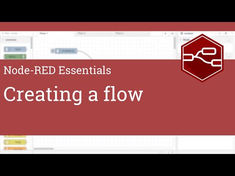 Creating a flow - Node-RED Essentials