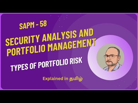 Security Analysis and Portfolio Management - Types of Portfolio Risk