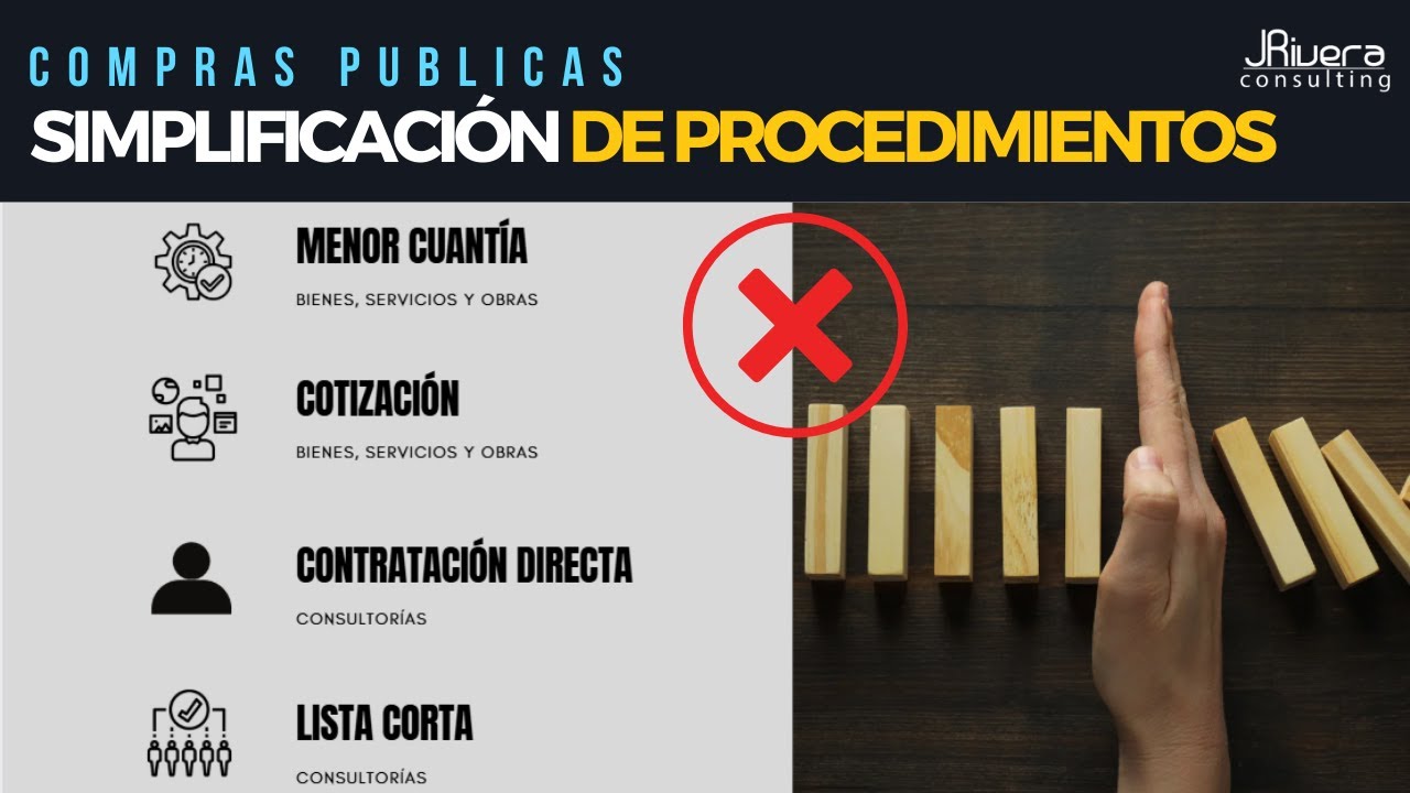 Which public procurement processes remain in effect in 2025? [SERCOP]