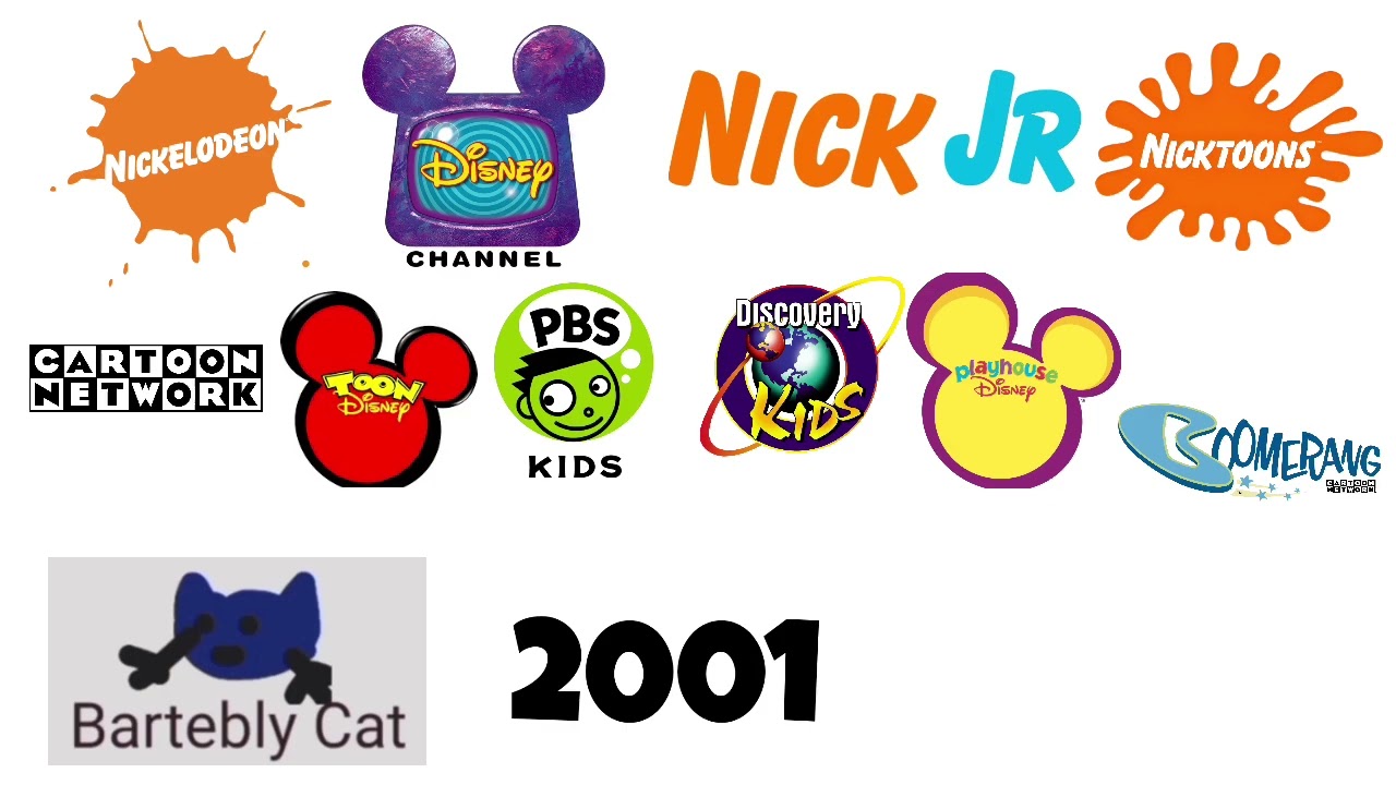 Tv channels evolve 1976-2026