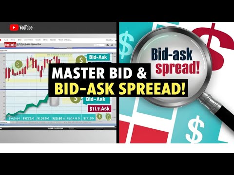 Forex | What is Bid and Ask - How to Read Bid and Ask Prices - How to Avoid Large Bid-Ask Spreads