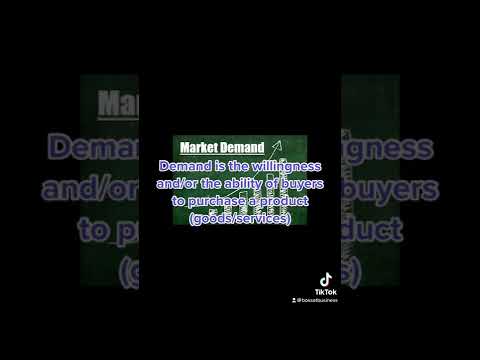 IN SIMPLE TERMS: WHAT’S THE DEFINITION OF THE TERM DEMAND?! (IN BUSINESS)