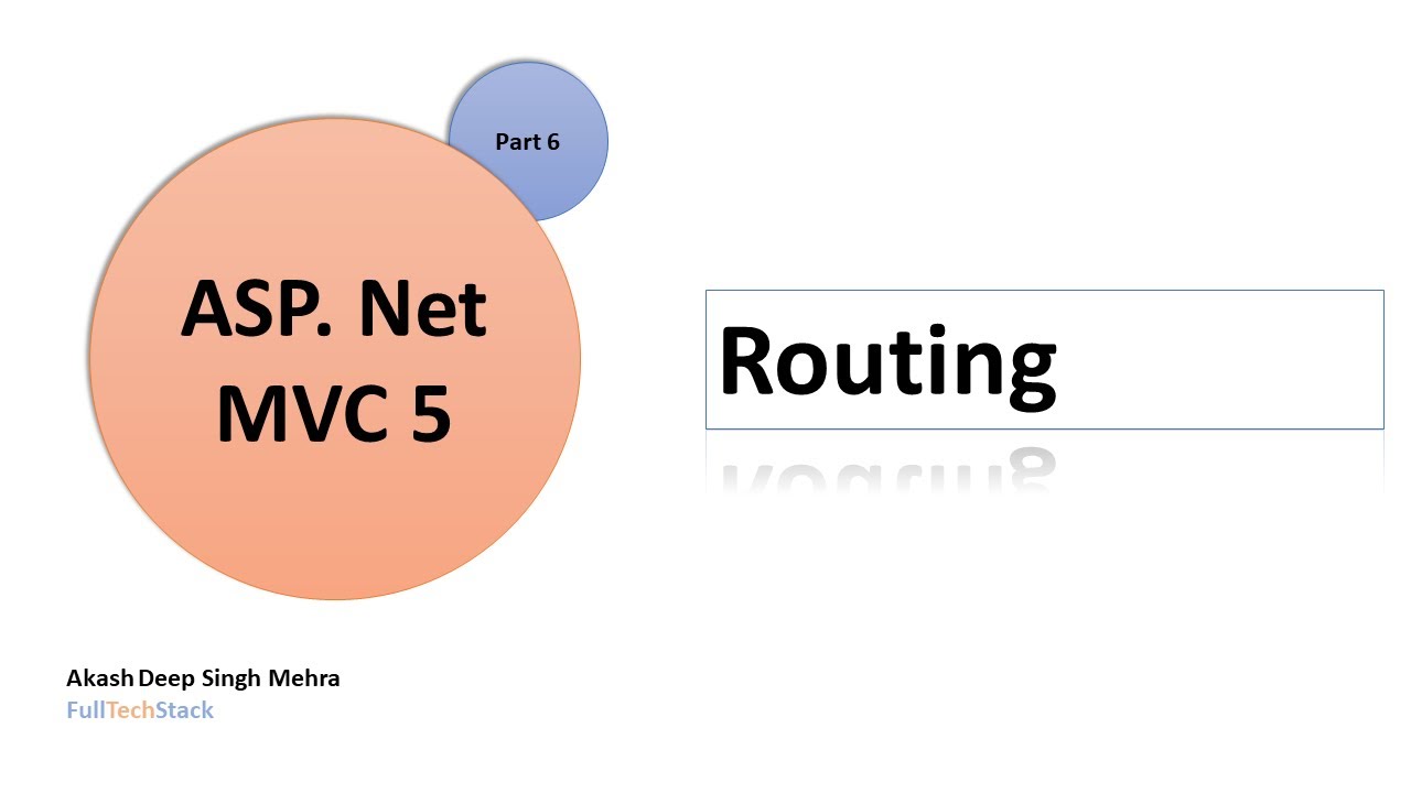 Understanding Routing in ASP.Net MVC 5 Application | MVC Tutorial for Beginners | Part 6