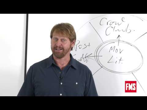 Whiteboard Talks: Inside the Elements of the FCS