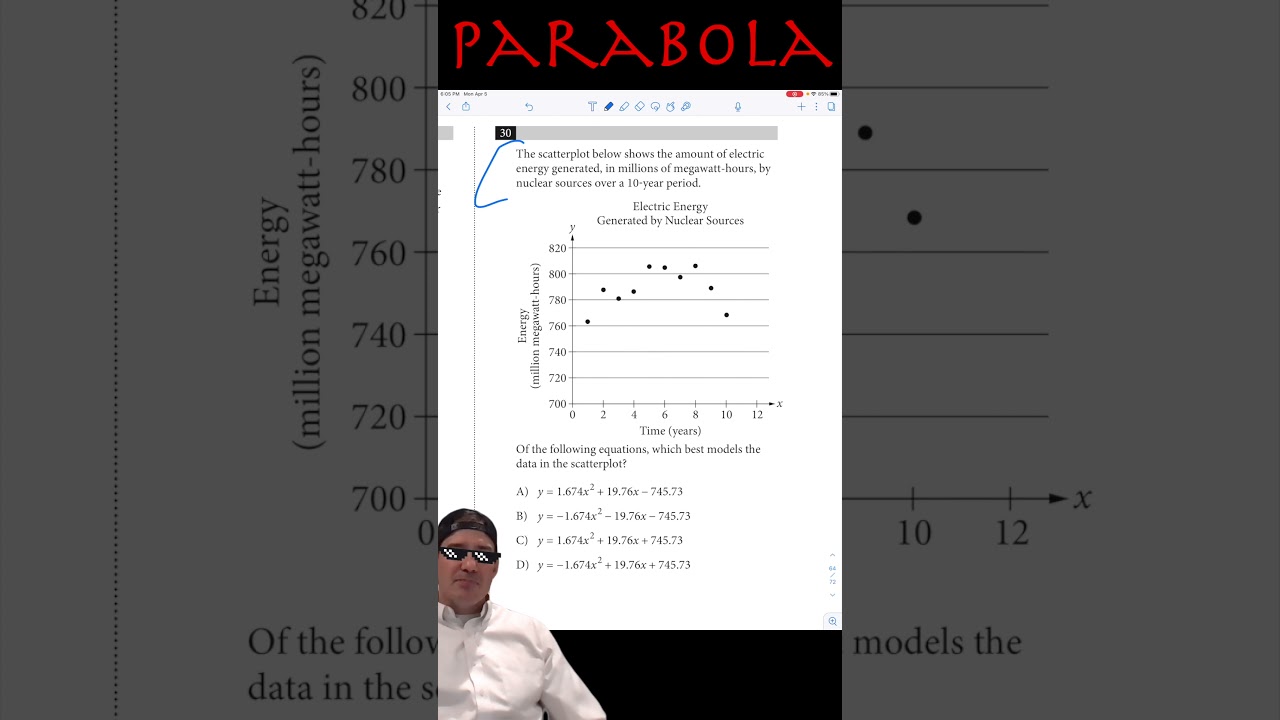 SAT Math - Parabolas Problem of the Day
