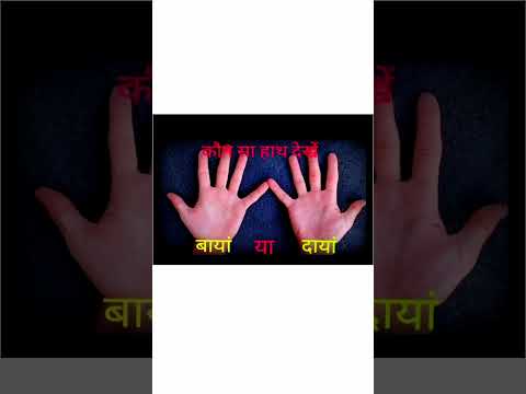 Left or Right Confusion ? बायां और दायाँ का confusion l#shorts #youtubeshorts #shortsvideoyoutube