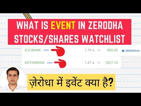 What is Event in Zerodha | ज़ेरोधा में इवेंट क्या है?