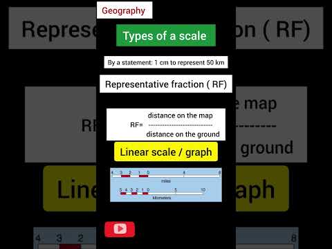 types of a scale| geography| representative fraction| linear scale | topography| ICSE | CBSE